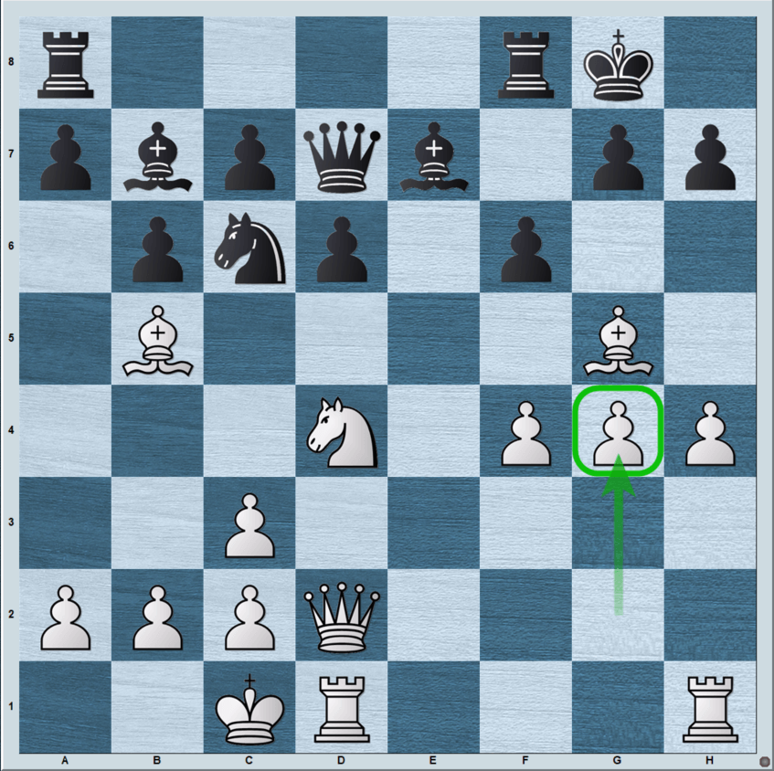 Fight the boring Petroff Defense - ChessMood